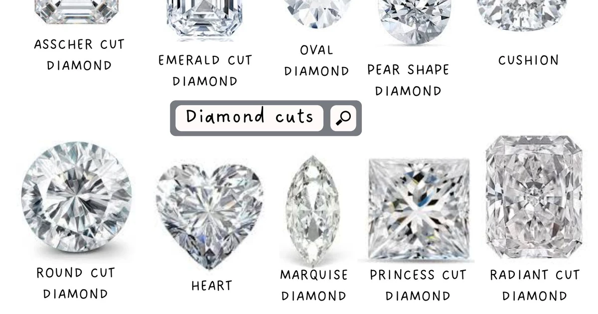 Types Of Diamond Cuts - Selecting The Best Diamond Of Your Dreams