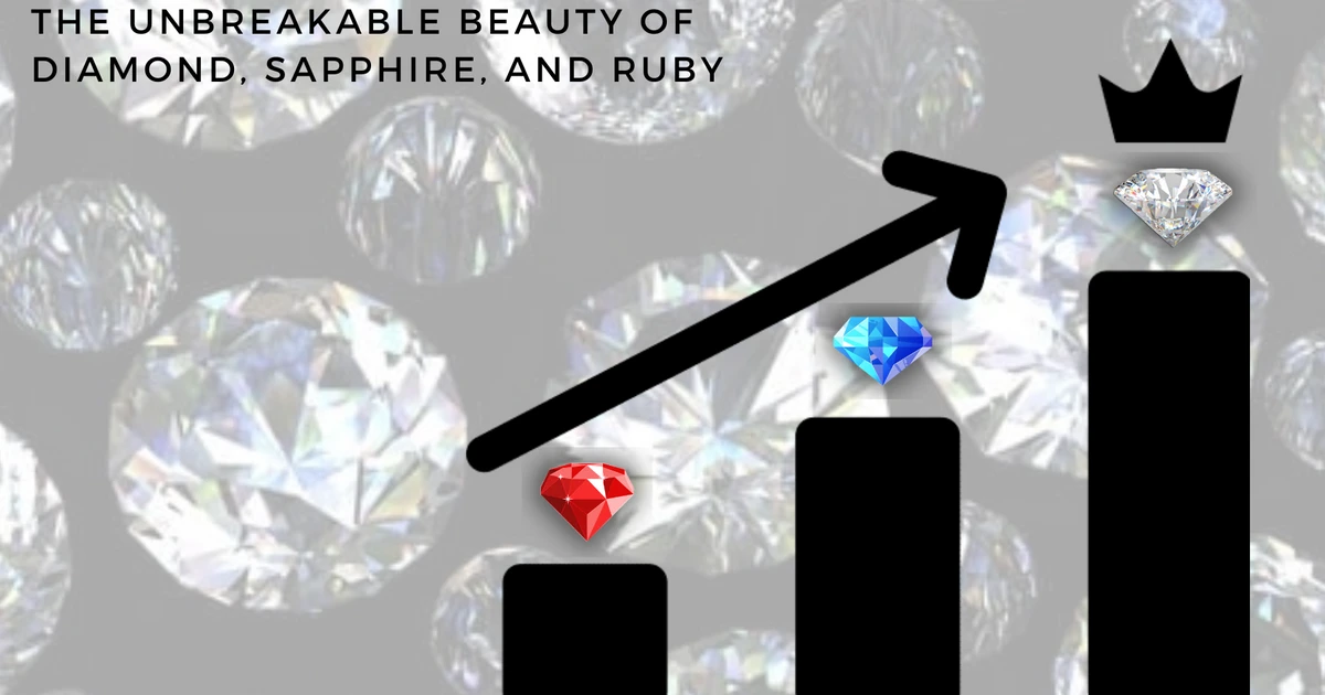 Toughest Gemstones - The Unbreakable Beauty Of Diamond, Sapphire, And Ruby