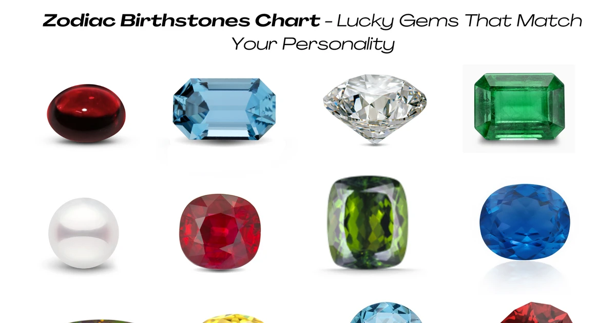 Zodiac Birthstones Chart - Lucky Gems That Match Your Personality