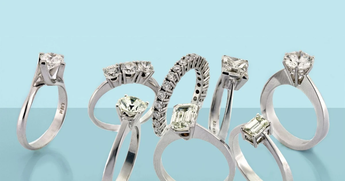 The Different Types Of Gemstone Settings And Jewelry Designs - Choosing ...