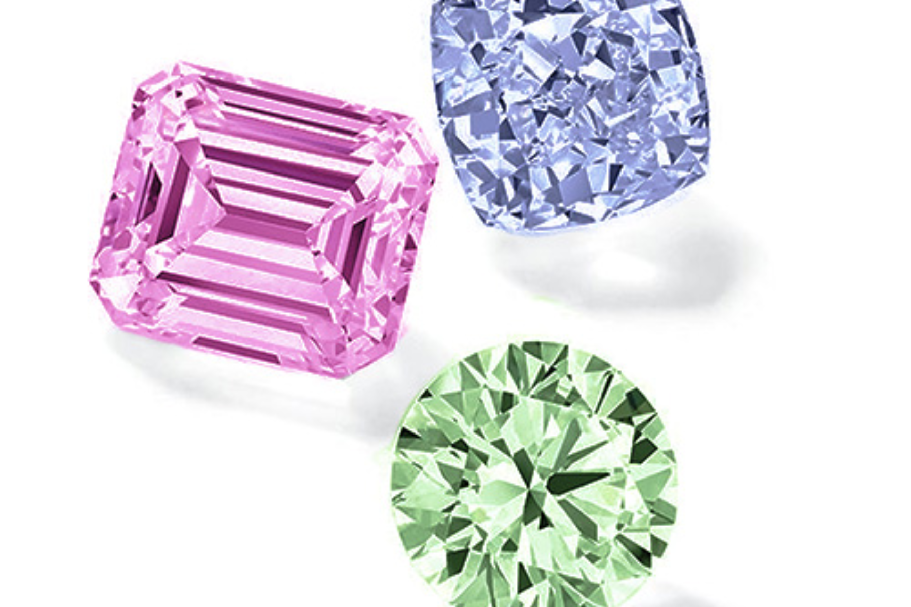 Types Of Diamond - Totality Of Diamond Forms