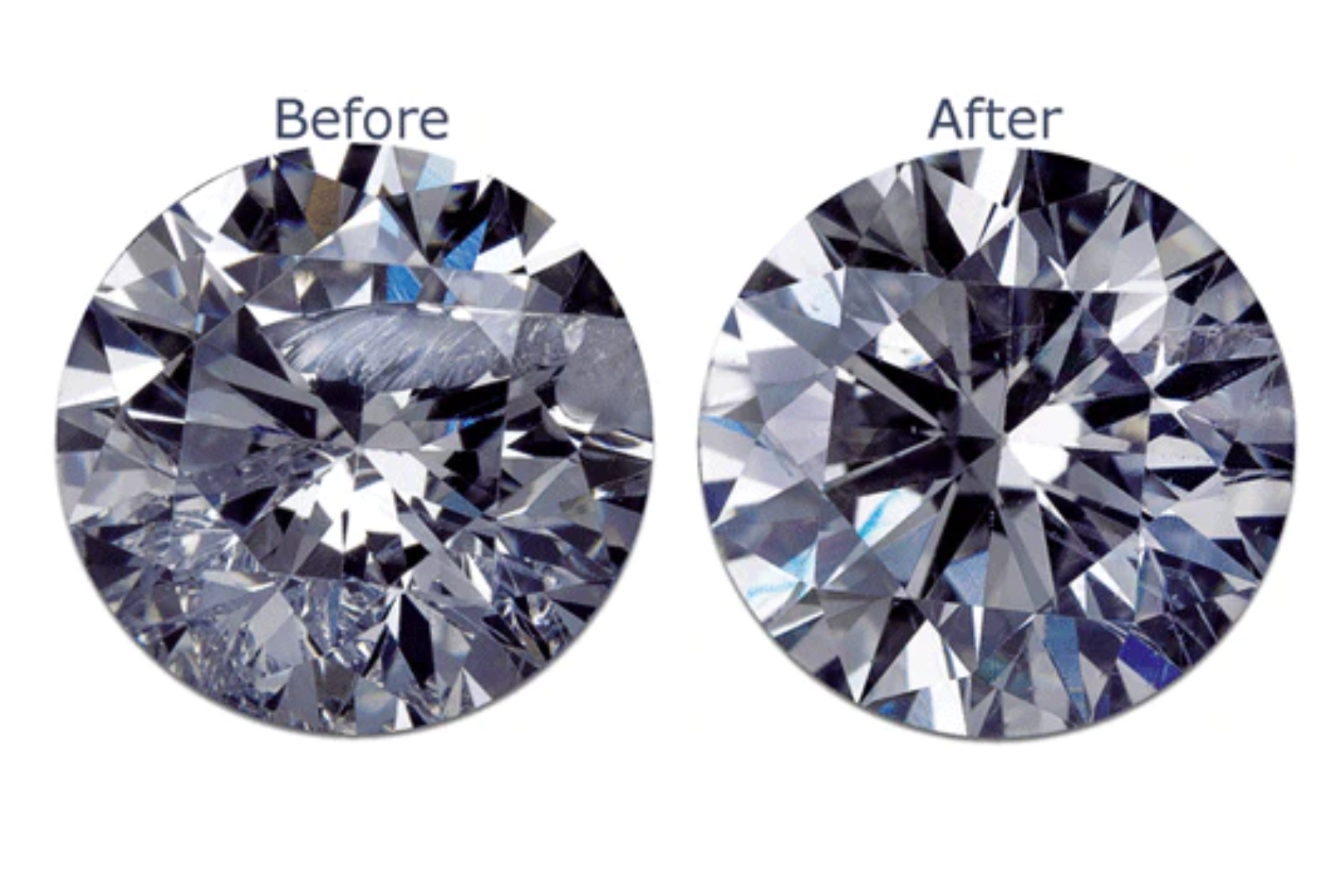 Types Of Diamond - Totality Of Diamond Forms