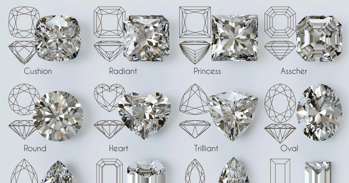 The Different Cuts And Shapes Of Gemstones - Shaping Perfection